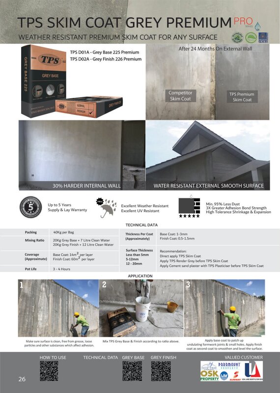 TPS Skim Coat Grey Premium - TPS