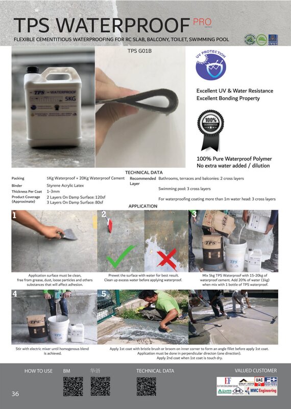 TPS Waterproof Series - TPS TECHNOBOND