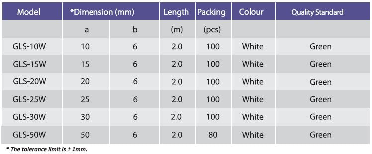 PVC Groove Joint (Render) - TPS