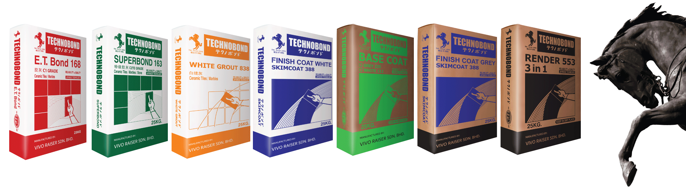 TPS Product Range - TPS TECHNOBOND
